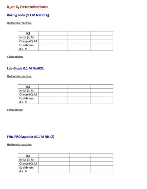 Solved Pre Lab Assignment Table 1 Salt Solution Preparations