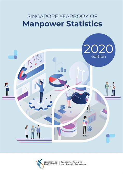 Pdf Singapore Yearbook Of Manpower Statistics 2020 Dokumen Tips