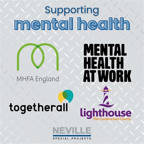 Neville Special Projects Ltd On Linkedin Worldmentalhealthday