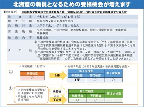 北海道の教員採用、教養検査を前倒し大学3年にも拡大 教育業界ニュース「reseed（リシード）」