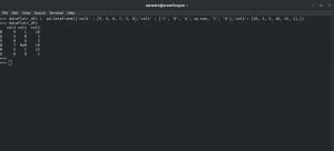 Easy Steps To Sort Pandas DataFrames Series Arrays With Examples DataFlair