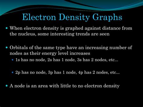 Ppt Atomic Orbitals Powerpoint Presentation Free Download Id2011734