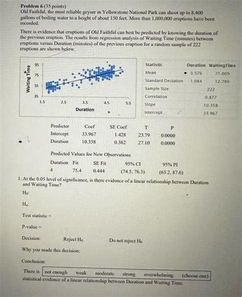 Solved Problem 6 35 Points Old Faithful The Most Reliable Chegg