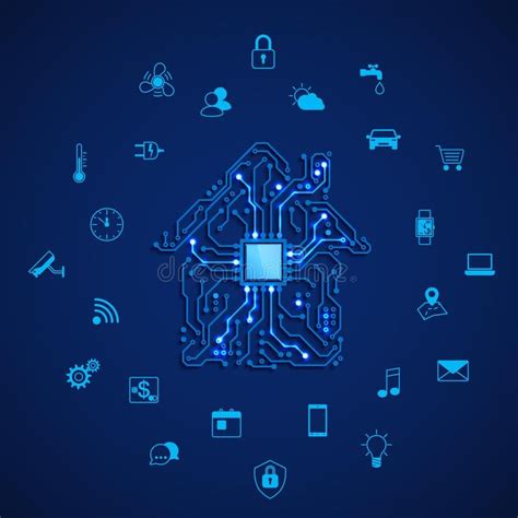 Haparz Iot And Embedded System Development Company