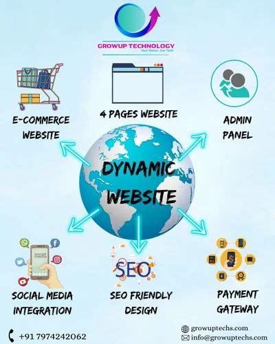 Dynamic Web Development Service At ₹ 5999pack In Indore