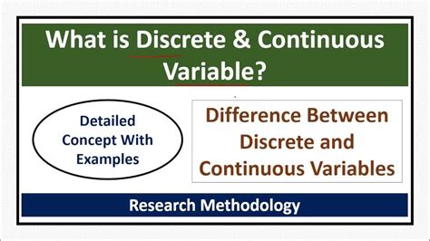 What Is Discrete Variable And Continuous Variable Youtube