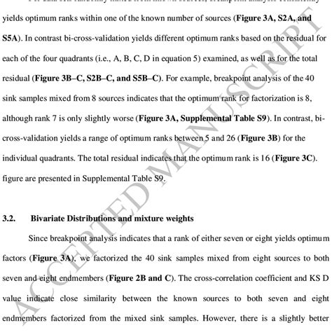 B And C The Mean Cross Correlation Coefficient Between Factorized Download Scientific Diagram