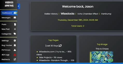 Wisedocks Styling And Profiling My CSS Therapy Session