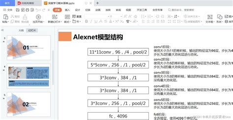 Python深度学习 花卉识别（整套工程）花卉识别用了几层卷积 Csdn博客