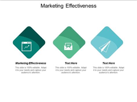 Marketing Effectiveness Ppt Powerpoint Presentation Infographic Template Sa