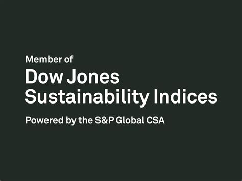 Oshkosh Named To The Dow Jones Sustainability World Index
