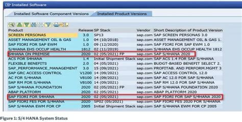 Sap Fiori Using Launchpad Content Aggregator N Ui2 Flpca To Create