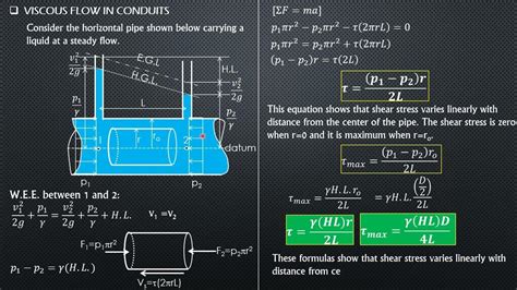 VISCOUS FLOW in PIPES and DUCTS and PIPE FRICTION FORMULAS - YouTube