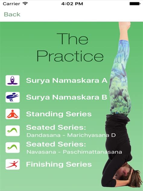 Ashtanga Yoga Primary Series Cheat Sheet AppRecs