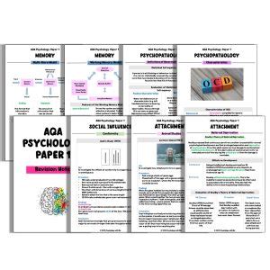 Revision Notes For AQA A Level Psychology Archives Psychology With Rhi