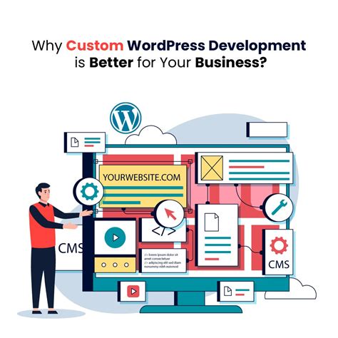 Why Custom Wordpress Development Is Better For Your Business By