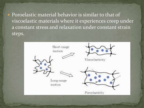 Continuum Biomechanics Of Soft Tissue PPT