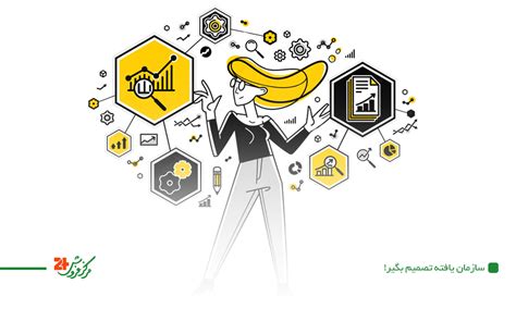 سیستم فروش و نحوه ی پیاده سازی سیستم فروش صفر تا صد