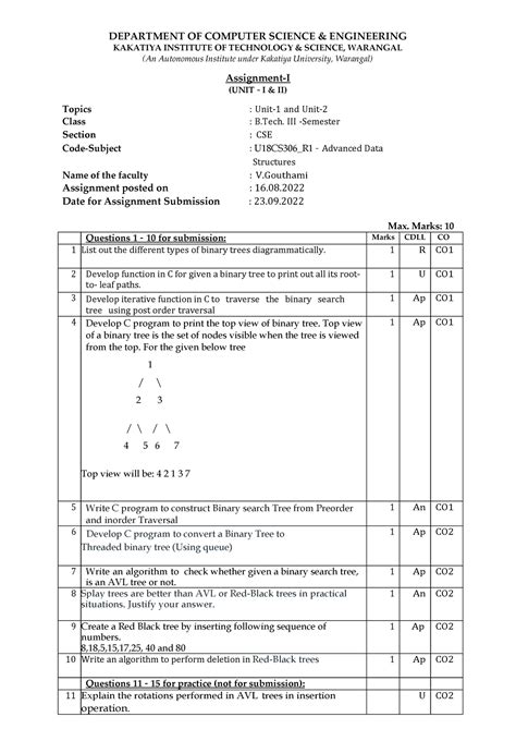 Assignment 1 Important Notes On Advance Data Structure Department