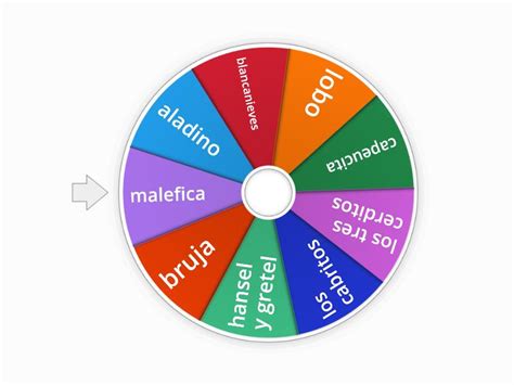La Ruleta De Los Cuentos Clasicos Random Wheel