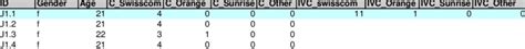 Excerpt From Our Database Download Table