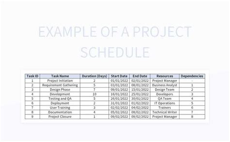 A Comprehensive Guide To Creating An Effective Project Schedule Excel