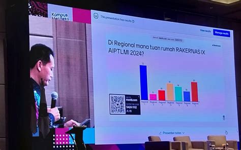 Selamat Datang Di Dashboard AIPTLMI