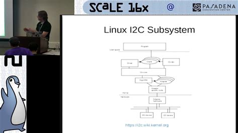 linux i2c and me youtube