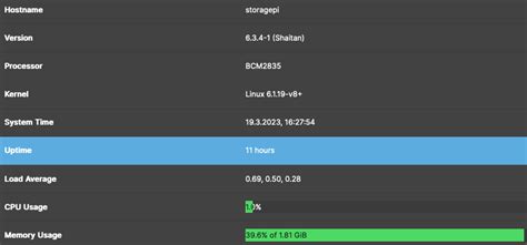 Yacht Cant Add Templates Internal Server Error Docker Openmediavault