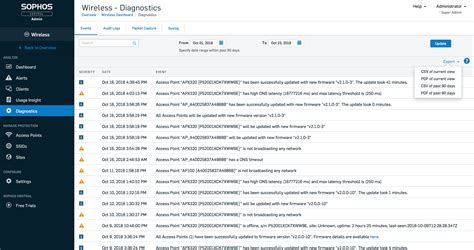 Sophos Wireless Update 2 1 Staged Release Release Notes And News
