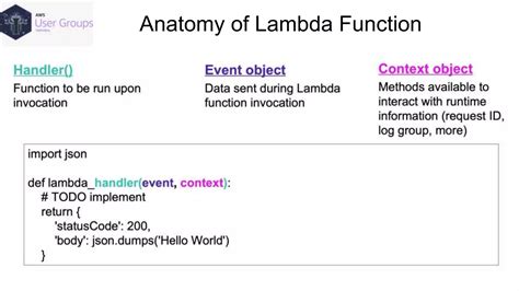 Aws Serverless With Lambda Apigateway Ppt