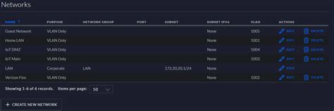 My Pfsense To Unifi Switch Setup Doesn T Look Right Netgate Forum
