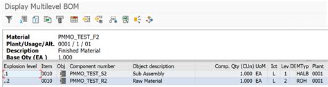 Non Valuated Grouped Stock In Project Manufacturin Sap Community