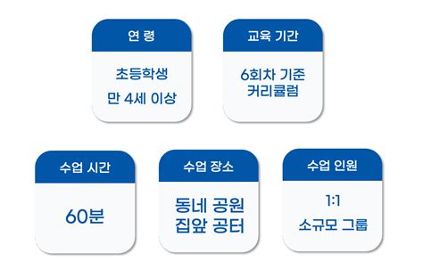 방문 체육 과외