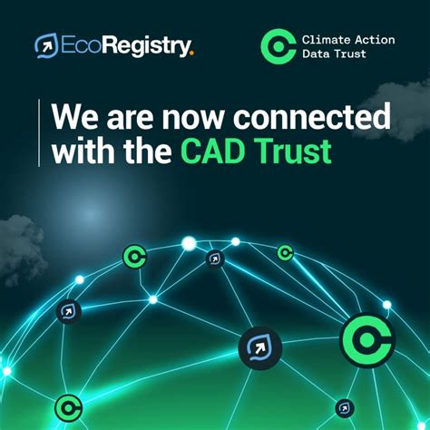 Nithyanandam Yuvaraj Dinesh Babu On Linkedin Welcome Ecoregistry To