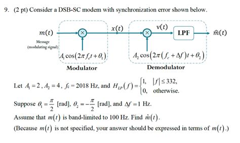 Solved 2 Pt Consider A DSB SC Modem With Synchronization Chegg Com