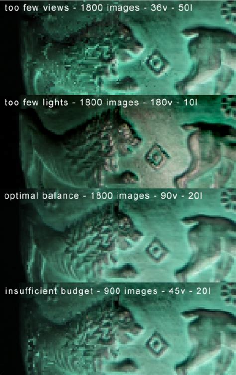 Interpolating Between Too Few Views Results In Artifacts As Does