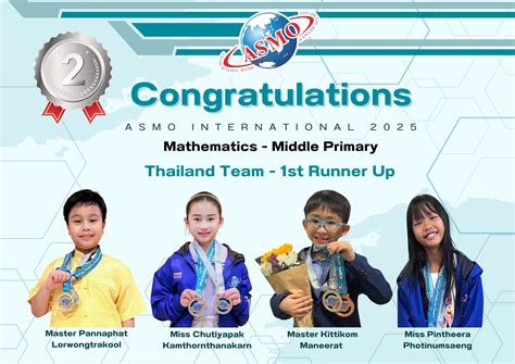 Asian Asian Science And Mathematics Olympiad Asmo