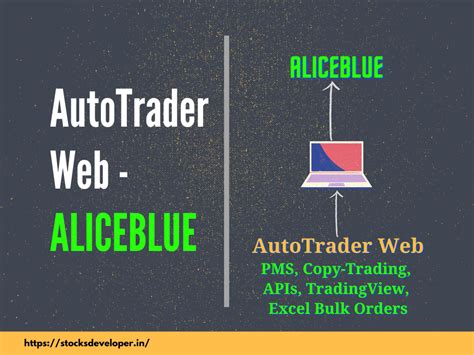 Aliceblue Stocks Developer
