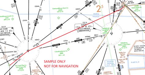 proceed direct destination ifr direct using gps high performance