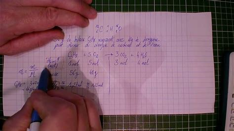 Reactif Limitant Youtube