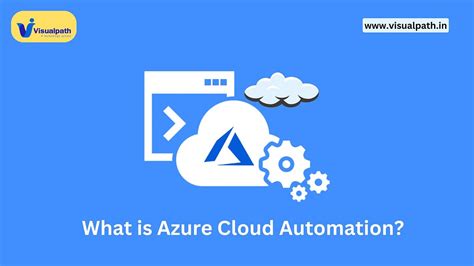 Introduction To Azure Cloud Automation Key Features Benefits By Siva Visualpath Sep 2024