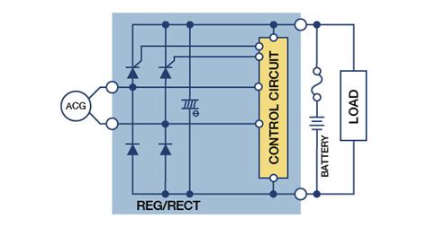 Bike Regulator Rectifier Circuit Diagram Understanding The Basics