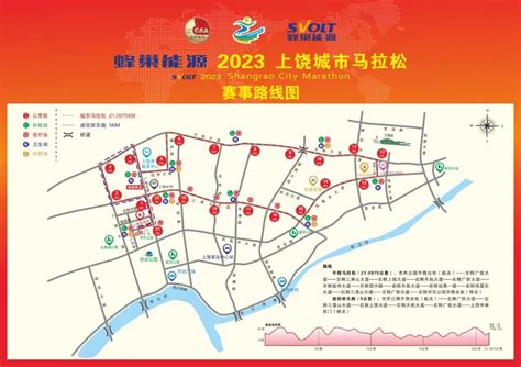 2023上饶城市马拉松4月16日开跑 总参赛规模1万人凤凰网江西凤凰网