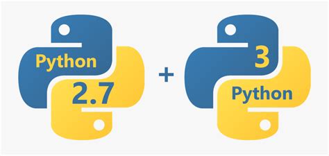 Python Java Computer Programming Programming Language Python Icon