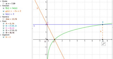Aire Entre Des Fonctions Forum Mathématiques 608522