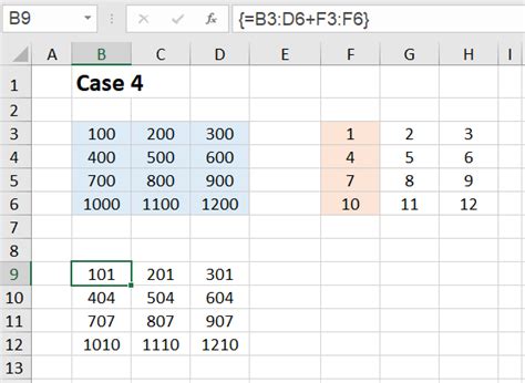 Excel Tutorial Array Formulas