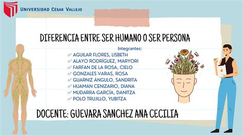 Diferencia Entre Ser Humano Y Ser Persona Maryori Alayo Rodriguez UDocz