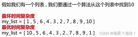 Python实现算法与数据结构基础 链表、栈、队列、排序算法、二分查找、二叉树python 实现顺序表、串、链表、栈、队列、树、二叉树、二叉