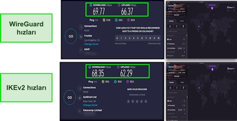 En Yi Wireguard Vpn G Ncelleme